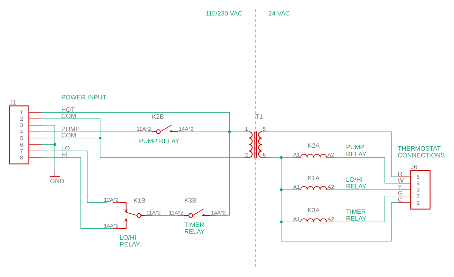 Smart Swamp Cooler Installation Guide — Simply Works Electronics