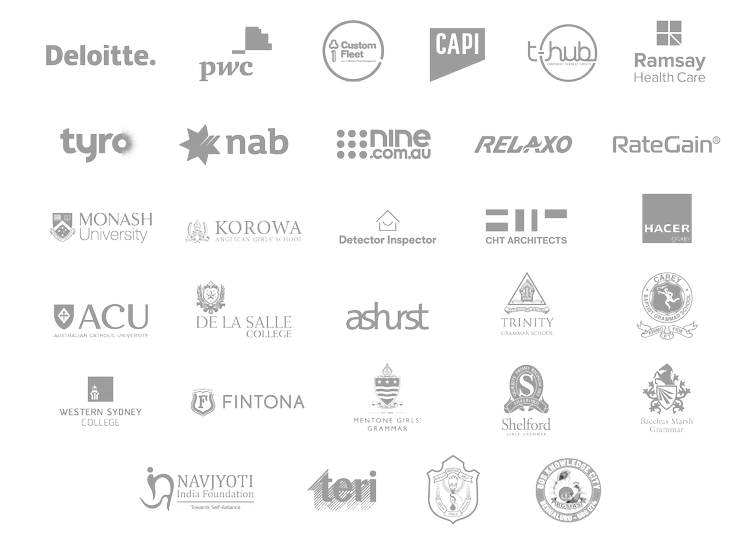 Work Readiness Program — Maxme - We maximise human potential