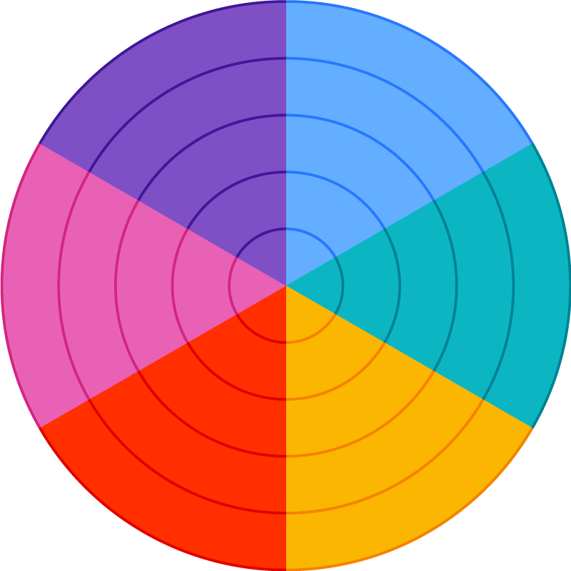 Hodie human skills app — Maxme - We maximise human potential