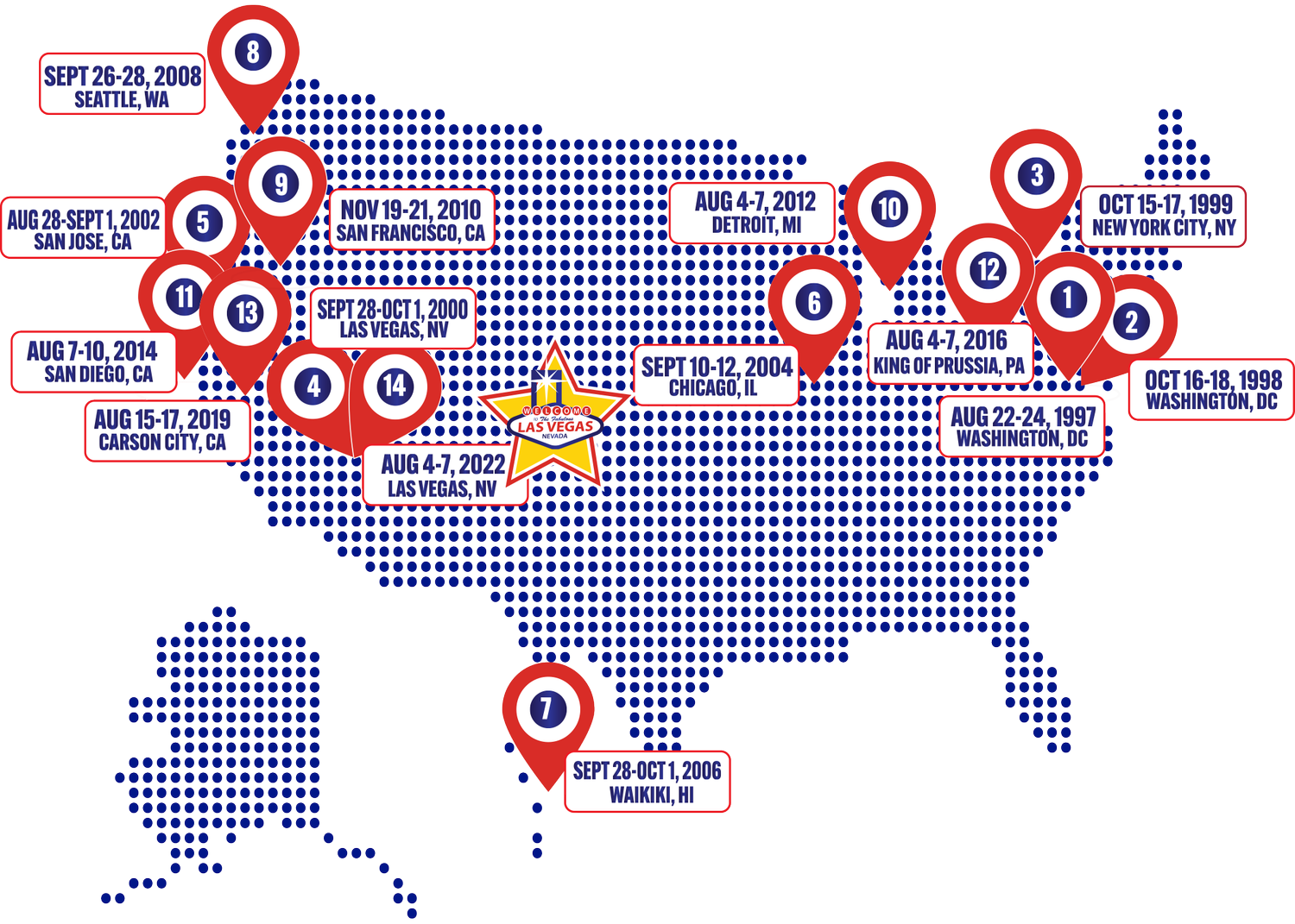 Organization — NaFFAA NV