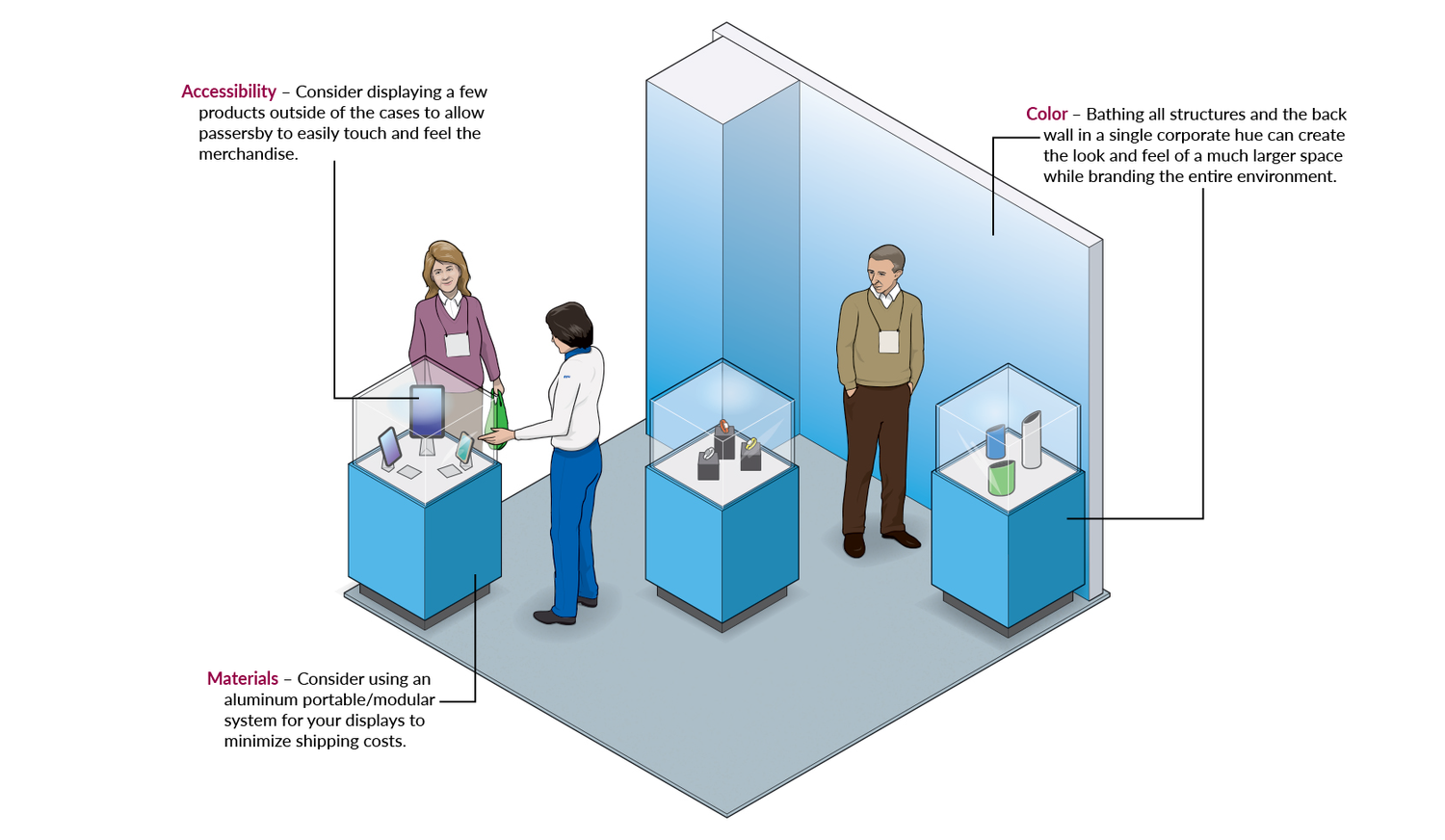 Planning An Effective Booth Space | FB Displays and Designs