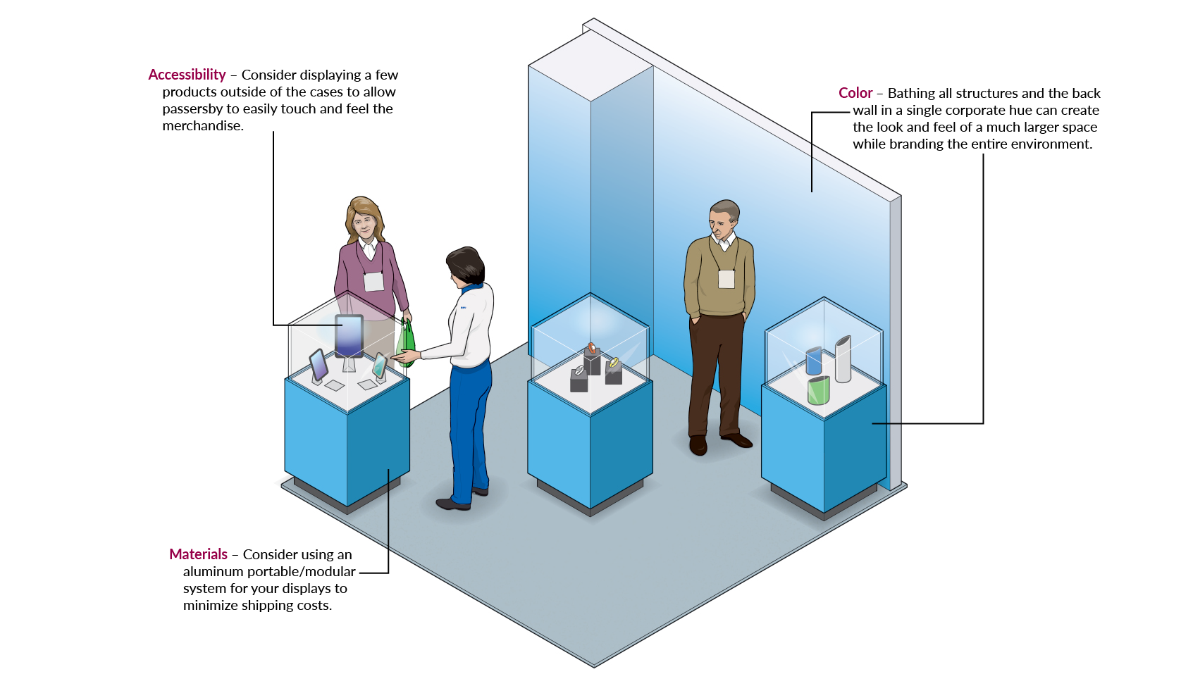 Planning An Effective Booth Space | FB Displays and Designs