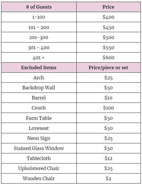 Rates & Terms — AliLou Events