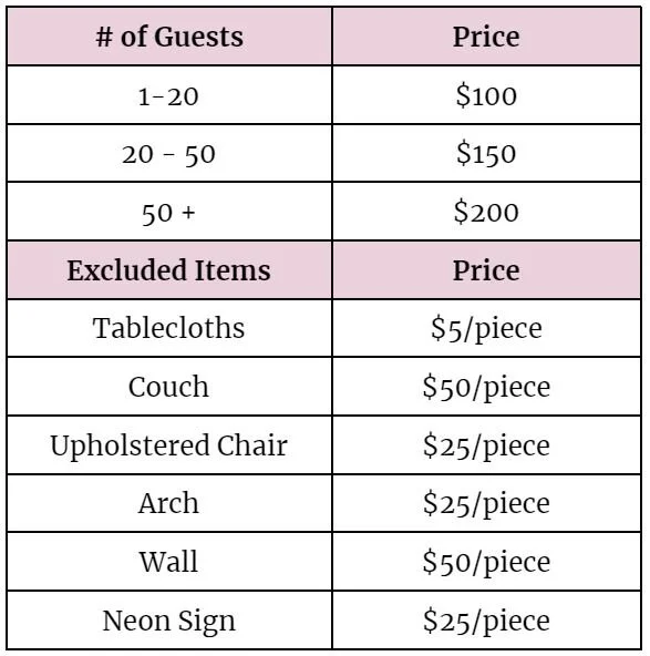 Rates & Terms — AliLou Events