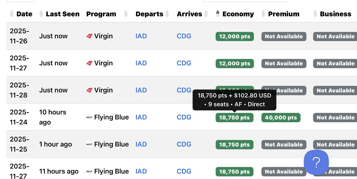 Beginner’s Guide: How to Book Award Flights with Points and Miles (Step ...