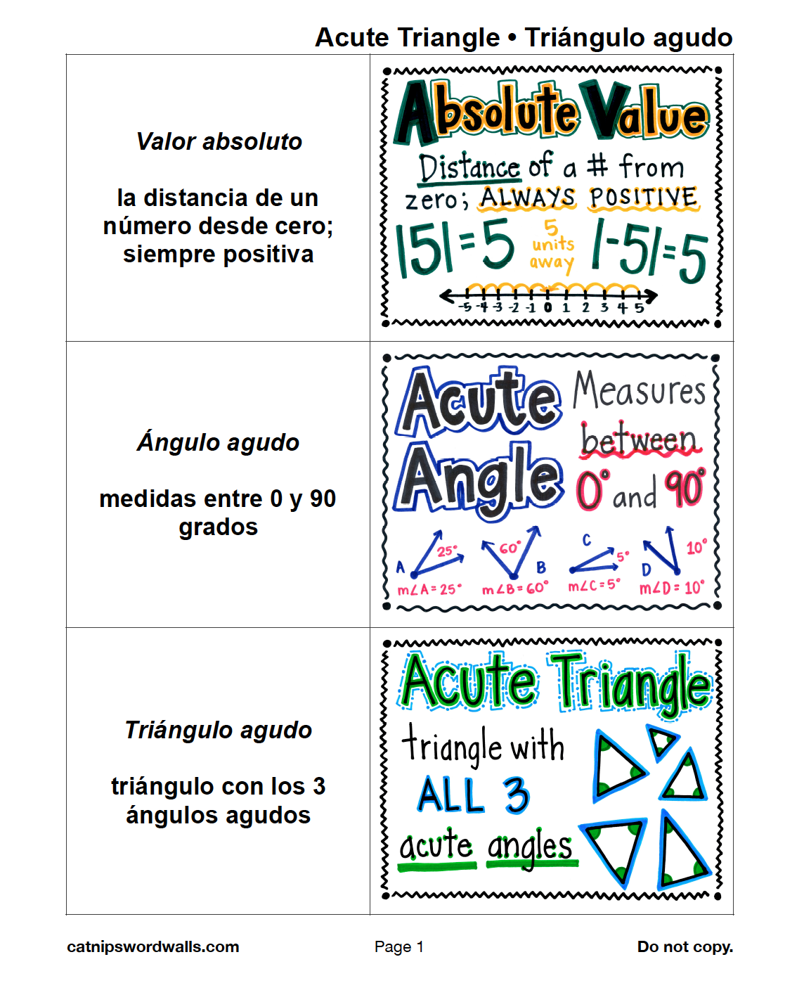 Algebra 1 TEKS Bilingual Dictionary — Catnip's Word Walls
