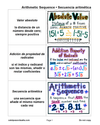 8th Grade Math TEKS Bilingual Dictionary — Catnip's Word Walls