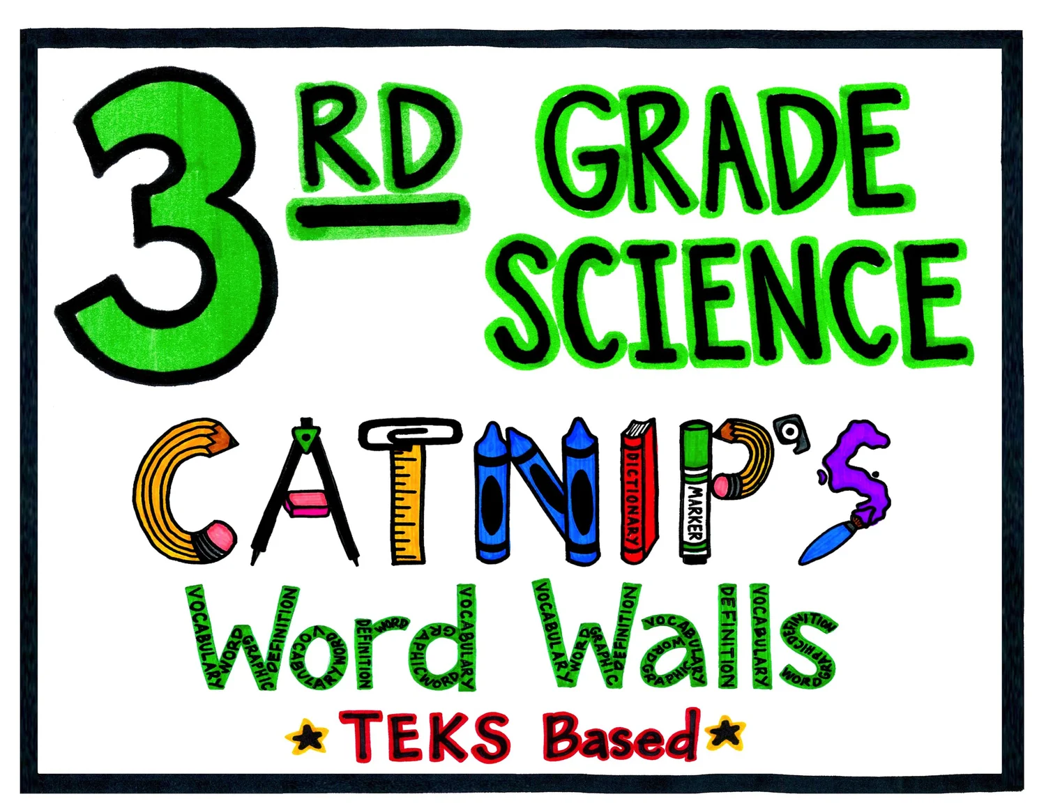 NEW 8th Grade Science TEKS Classroom Set — Catnip's Word Walls