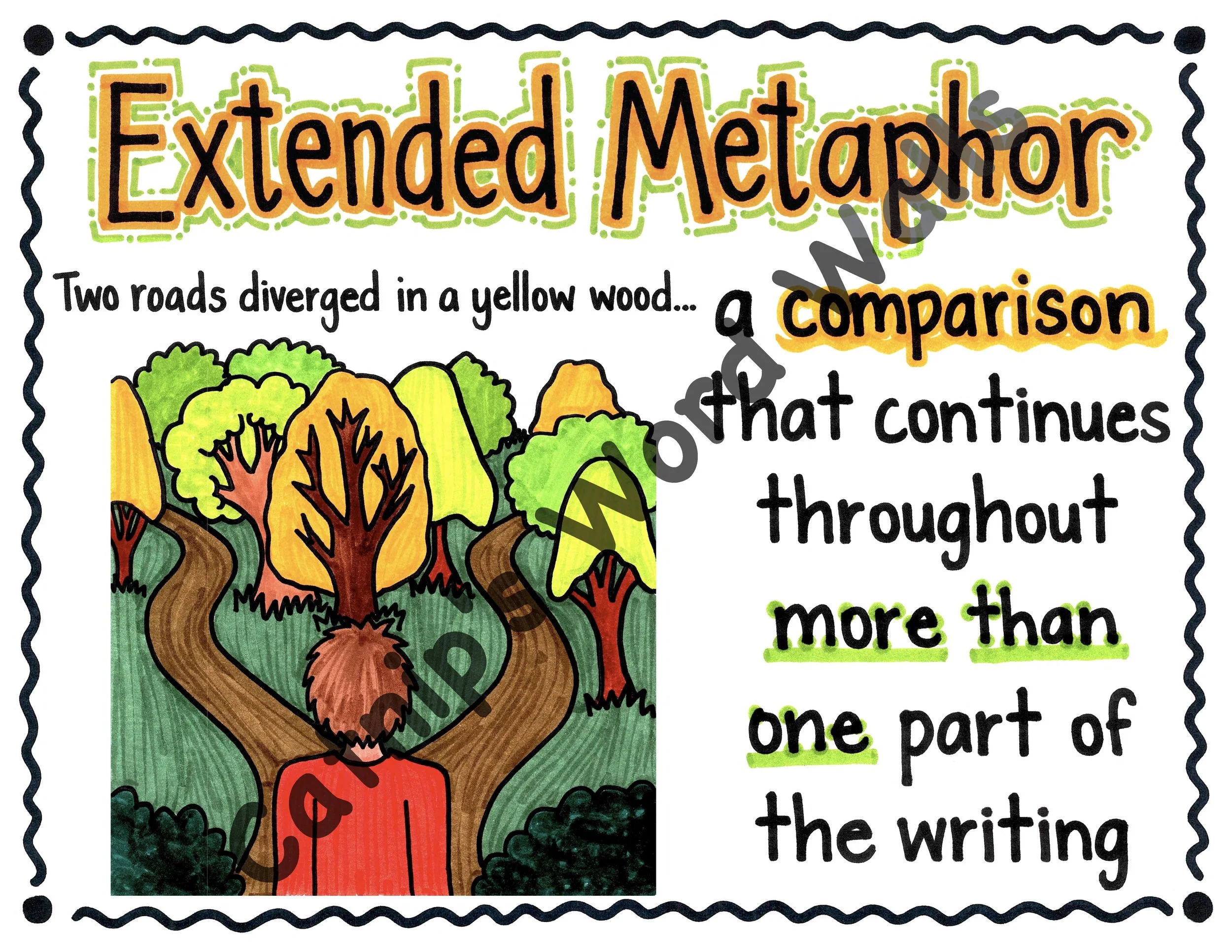 7th Grade ELAR TEKS Word Wall — Catnip's Word Walls