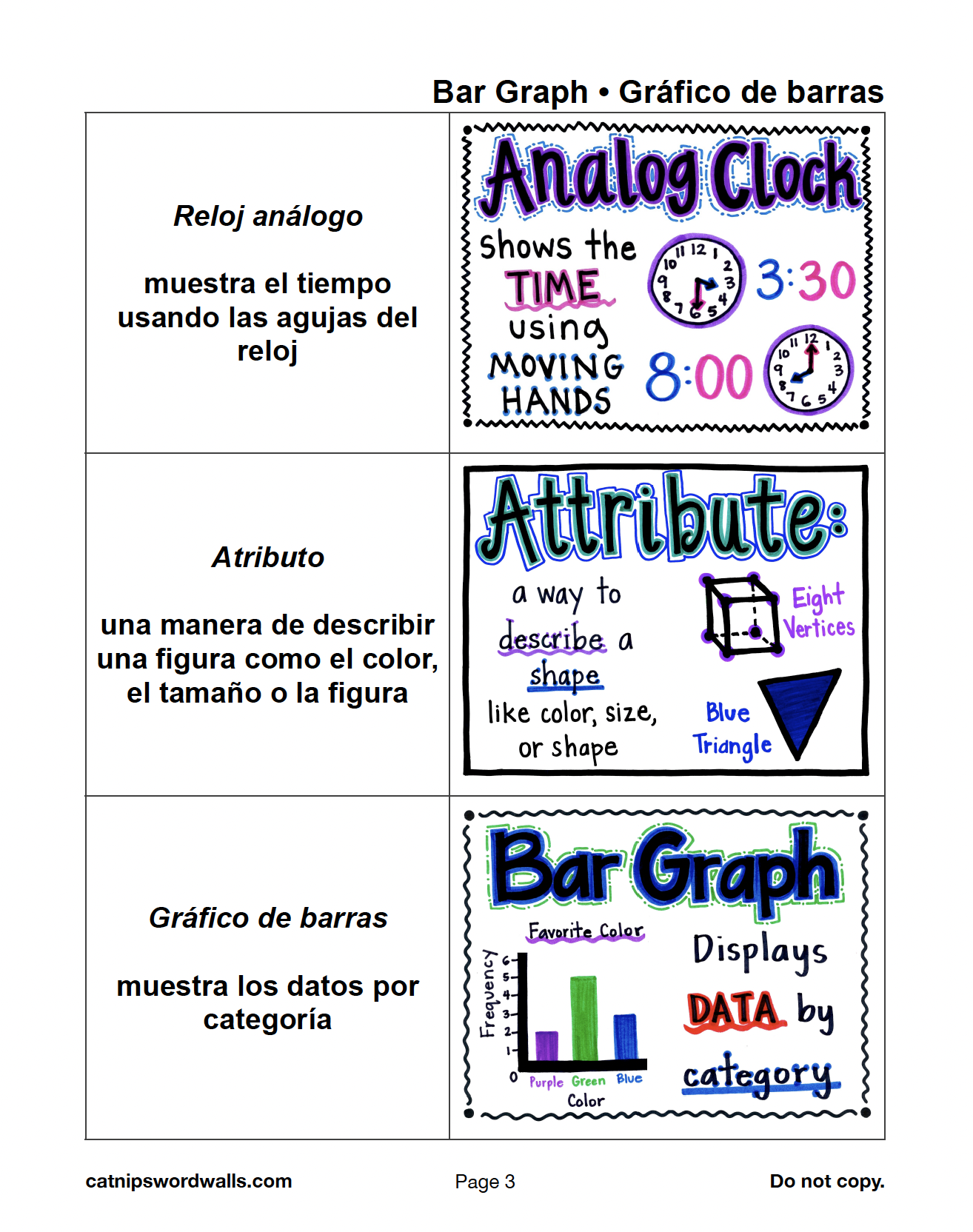 8th Grade Math TEKS Bilingual Dictionary — Catnip's Word Walls