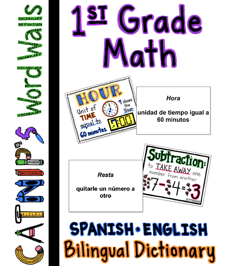 8th Grade Math TEKS Bilingual Dictionary — Catnip's Word Walls