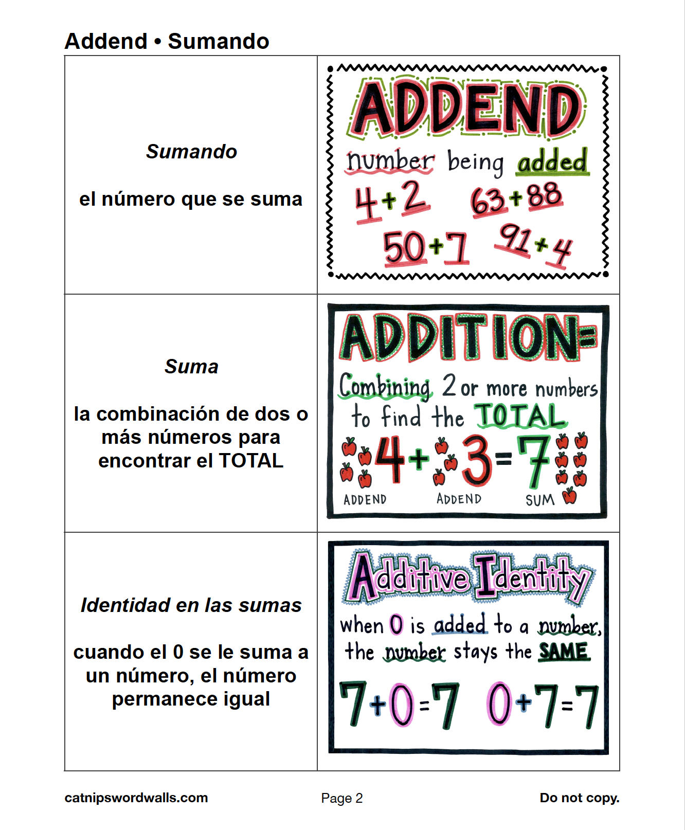 Algebra 1 TEKS Bilingual Dictionary — Catnip's Word Walls