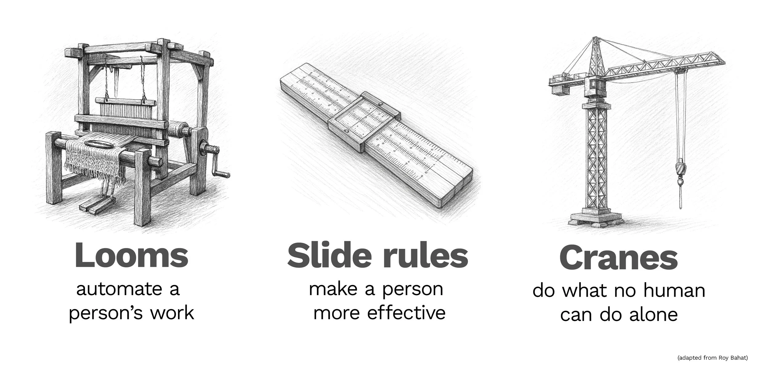 The limits of AI in 2025 — Asynchronous agile | Go “async-first”