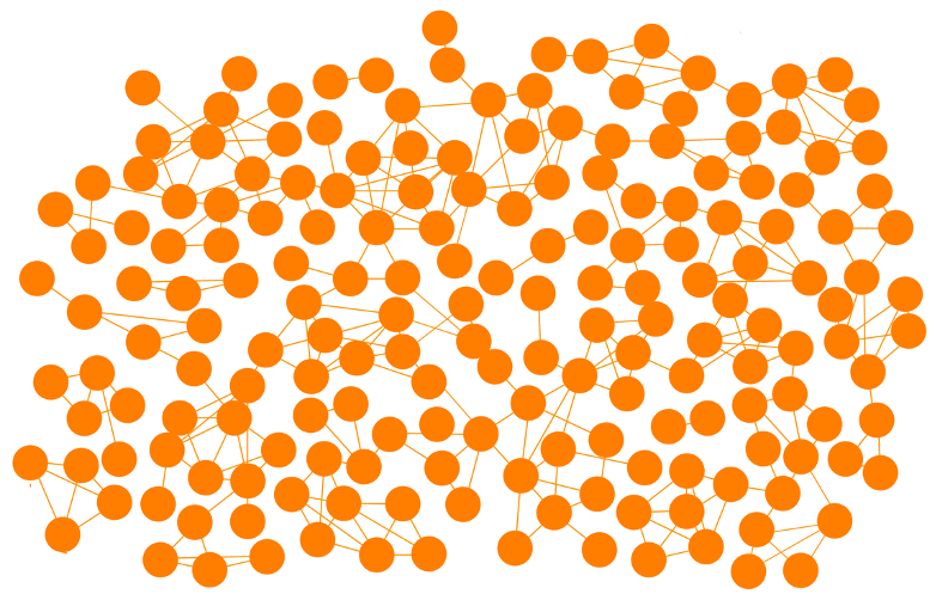 The courage to be yourself (and how pluralistic ignorance impacts ...