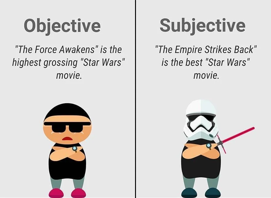 Art of knowing objective from subjective - CuriousTitans