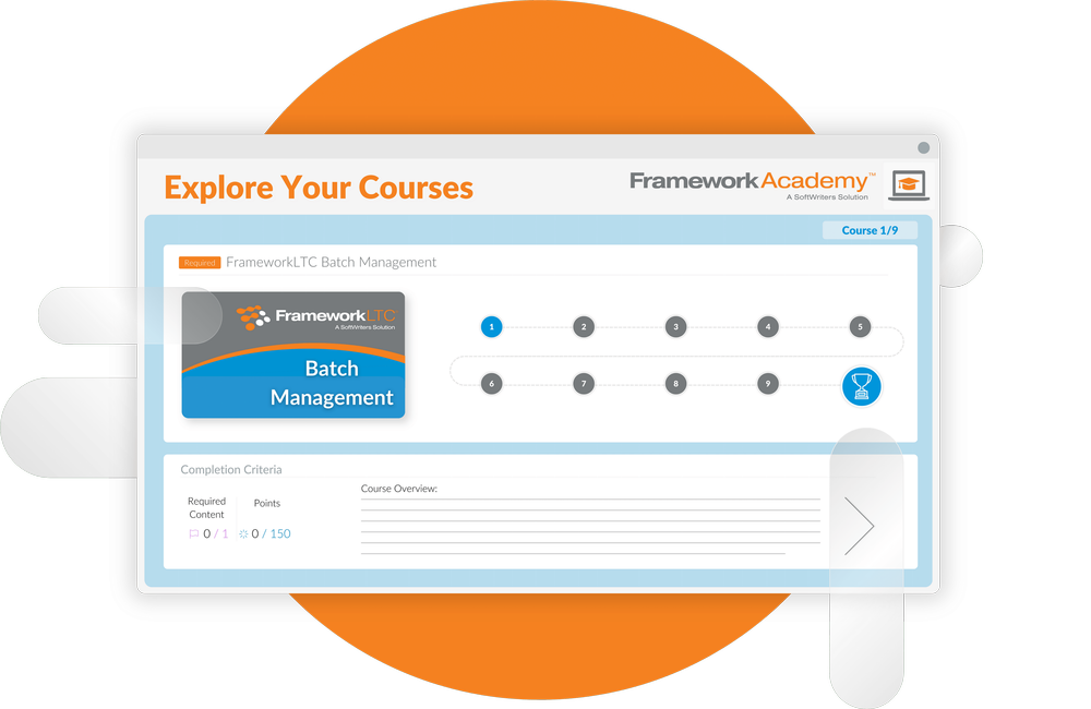 FrameworkAcademy — FrameworkLTC