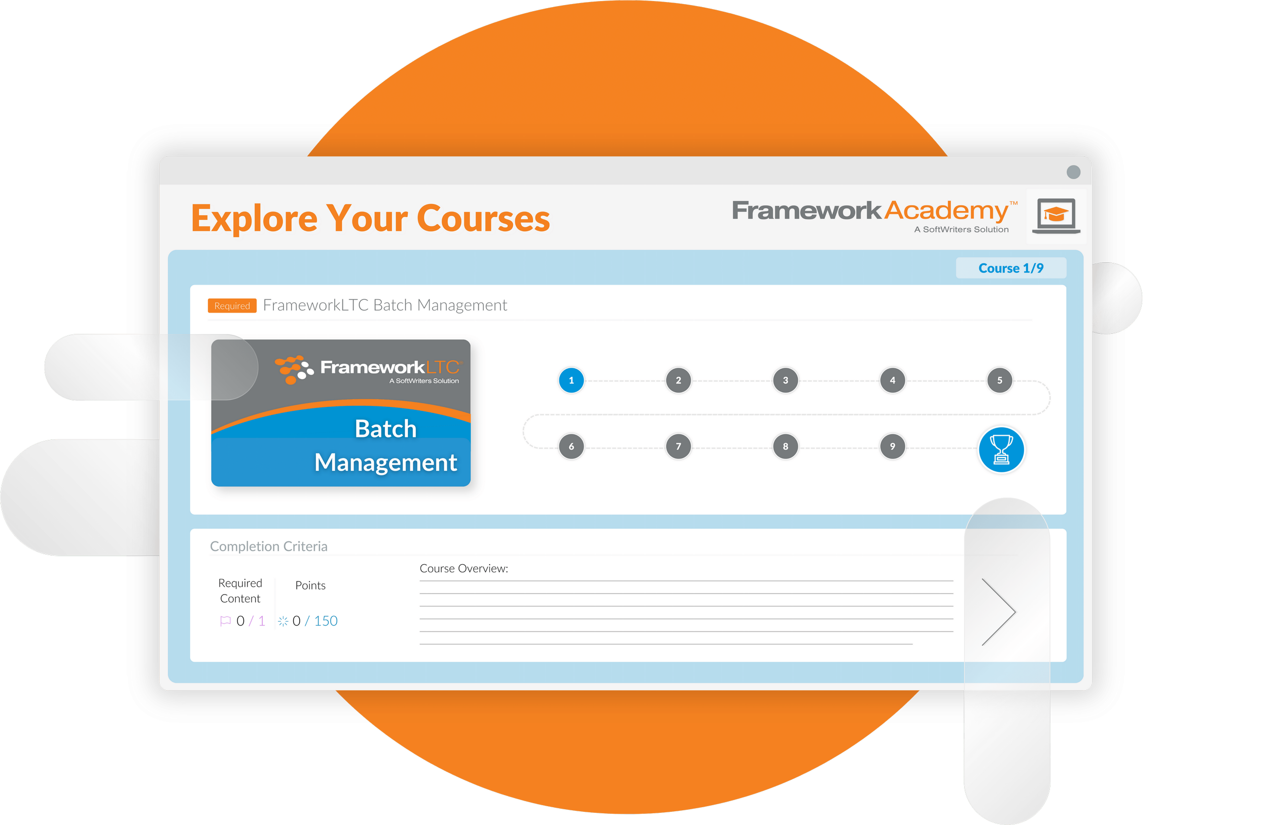 The Ultimate Guide to Create an Effective LTC Pharmacy Training Program — FrameworkLTC