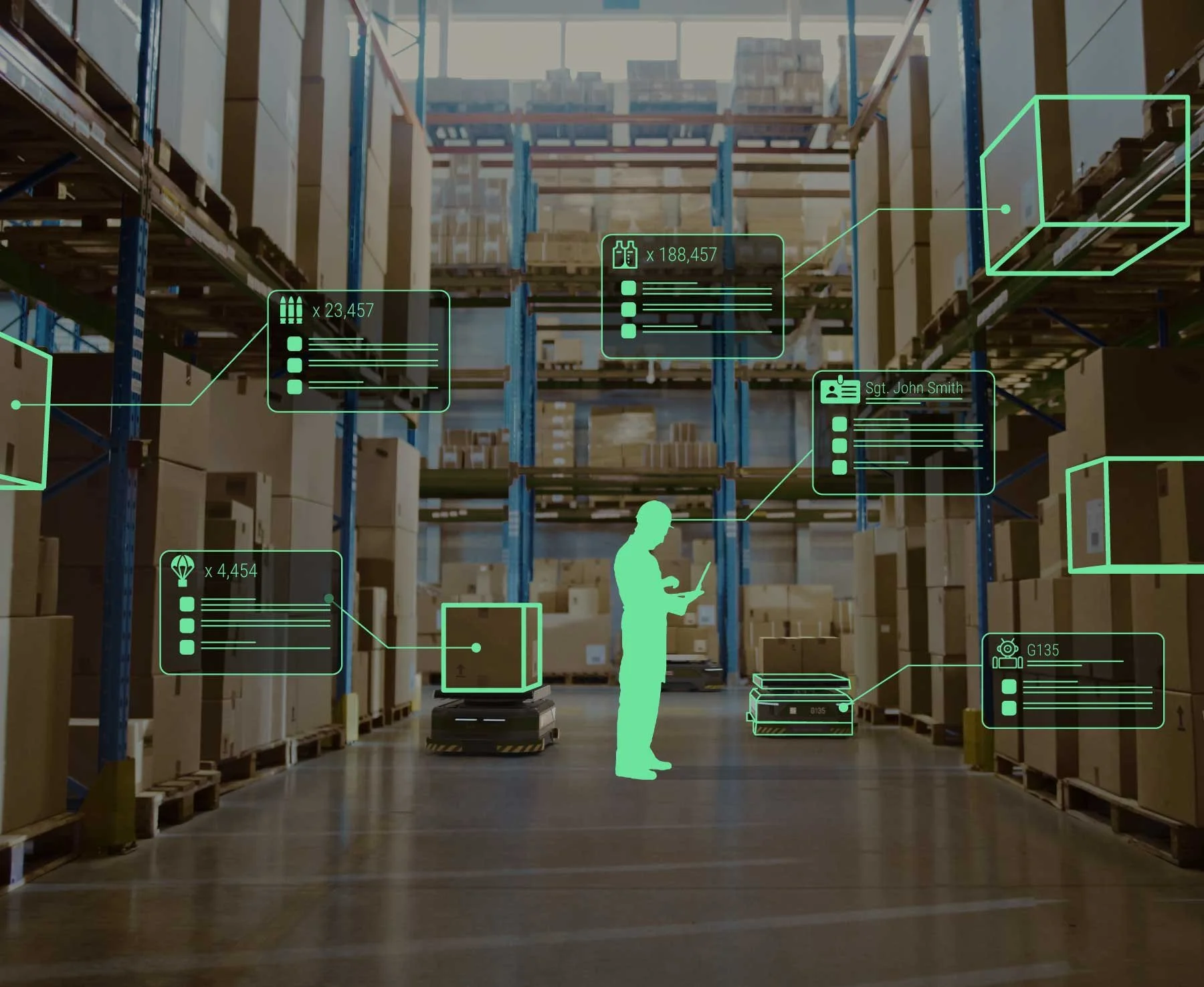 Groundswell & SAP Partner to Deliver Next-Gen Solutions for Federal ...