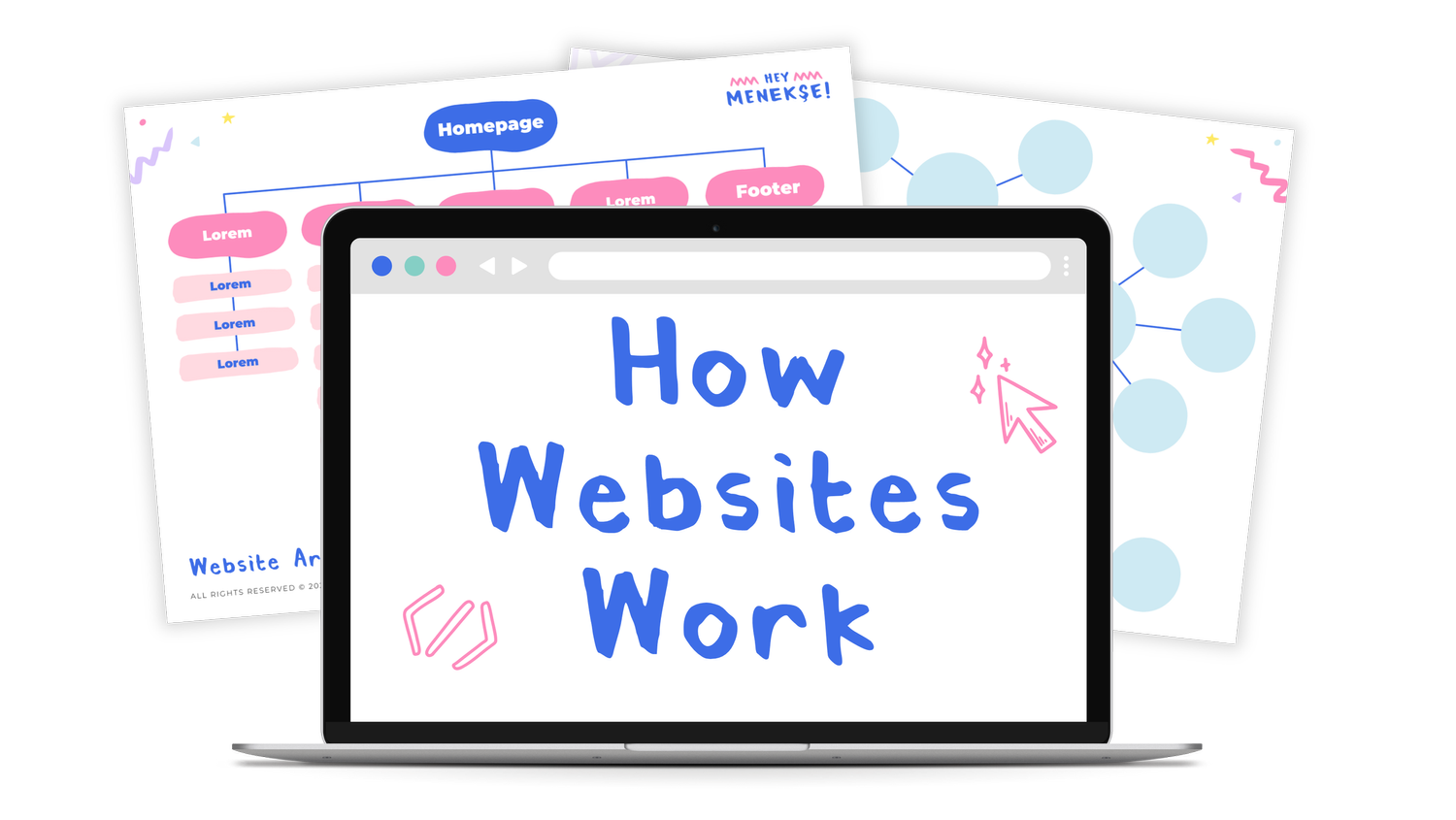 How Websites Work Masterclass — Hey Menekse