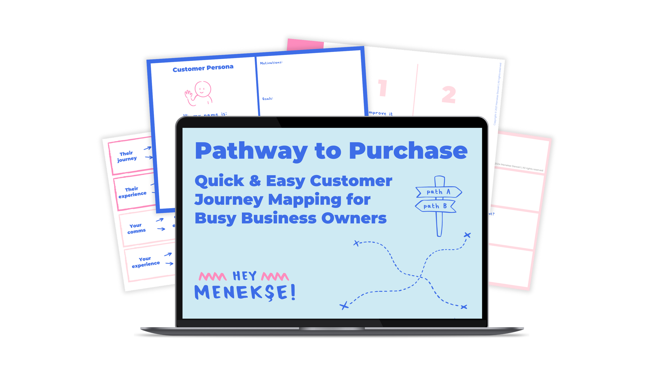 Pathway to Purchase Customer Journey Workshop — Hey Menekse