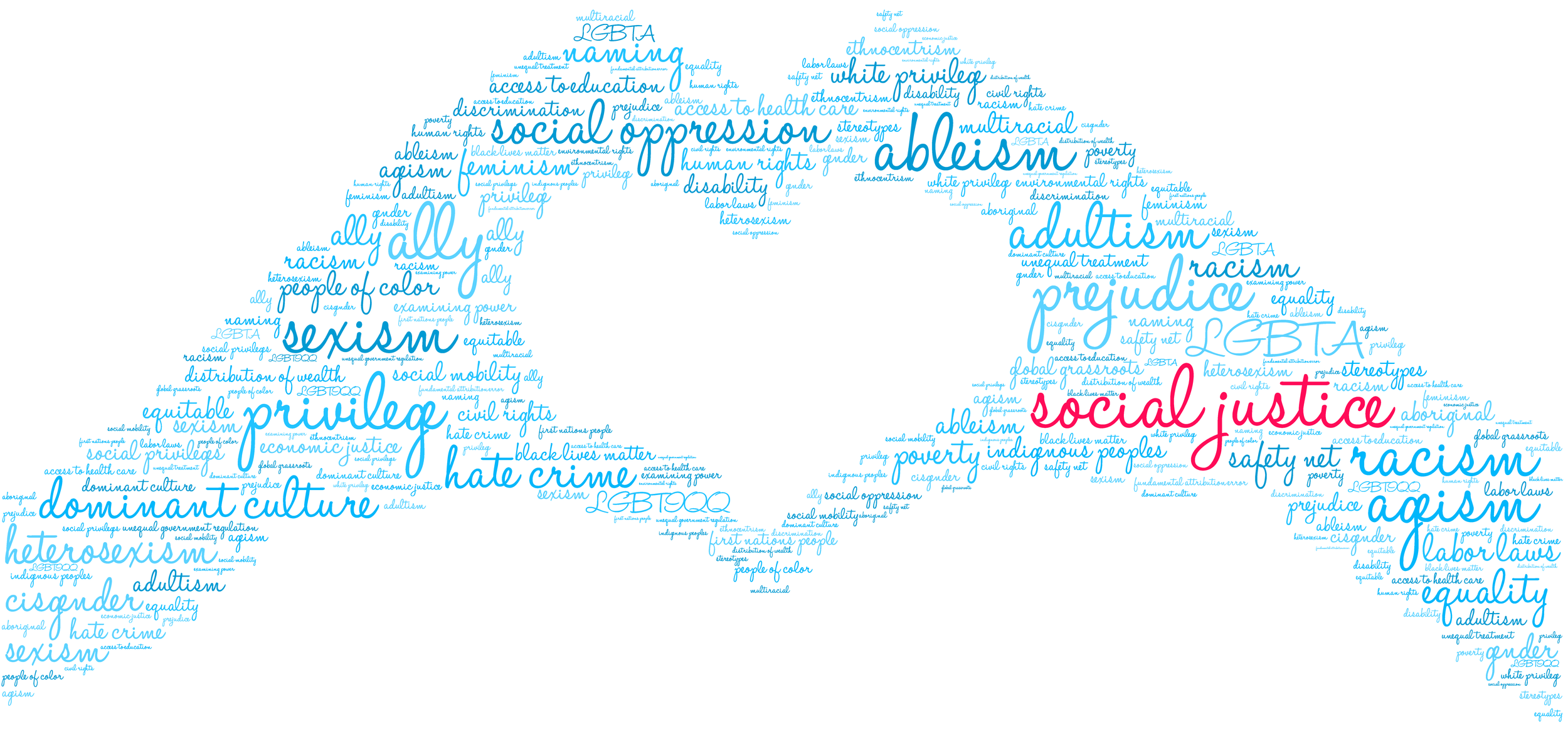 Our Social Justice Approach — Alex House