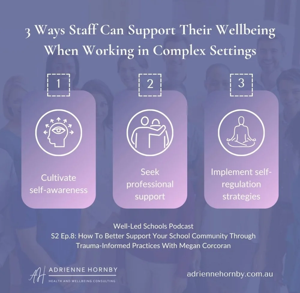 Free Resources — Wagtail Institute