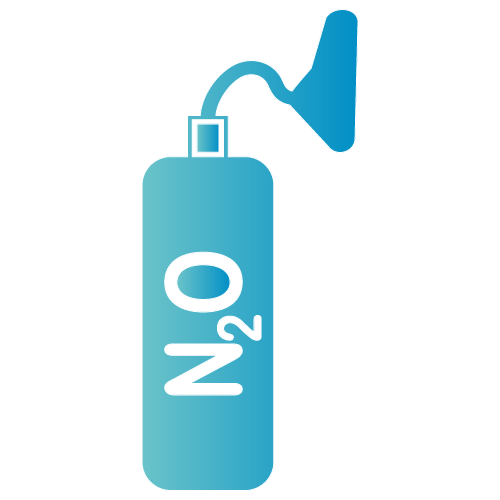 OSsouth | IV sedation, Nitrous oxide sedation — Oral Surgery South ...