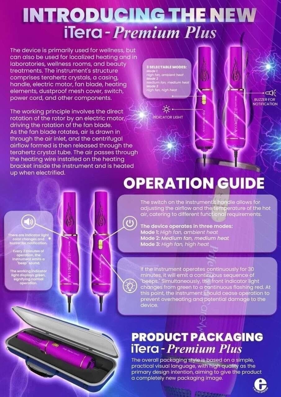 iTeraCare Premium Plus — iTeraCare Device