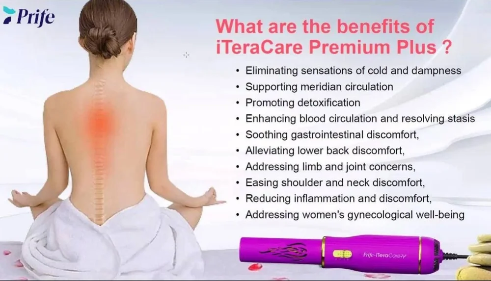 NEW iTeraCare Premium Plus Now Available on Pre-Order! — iTeraCare Device