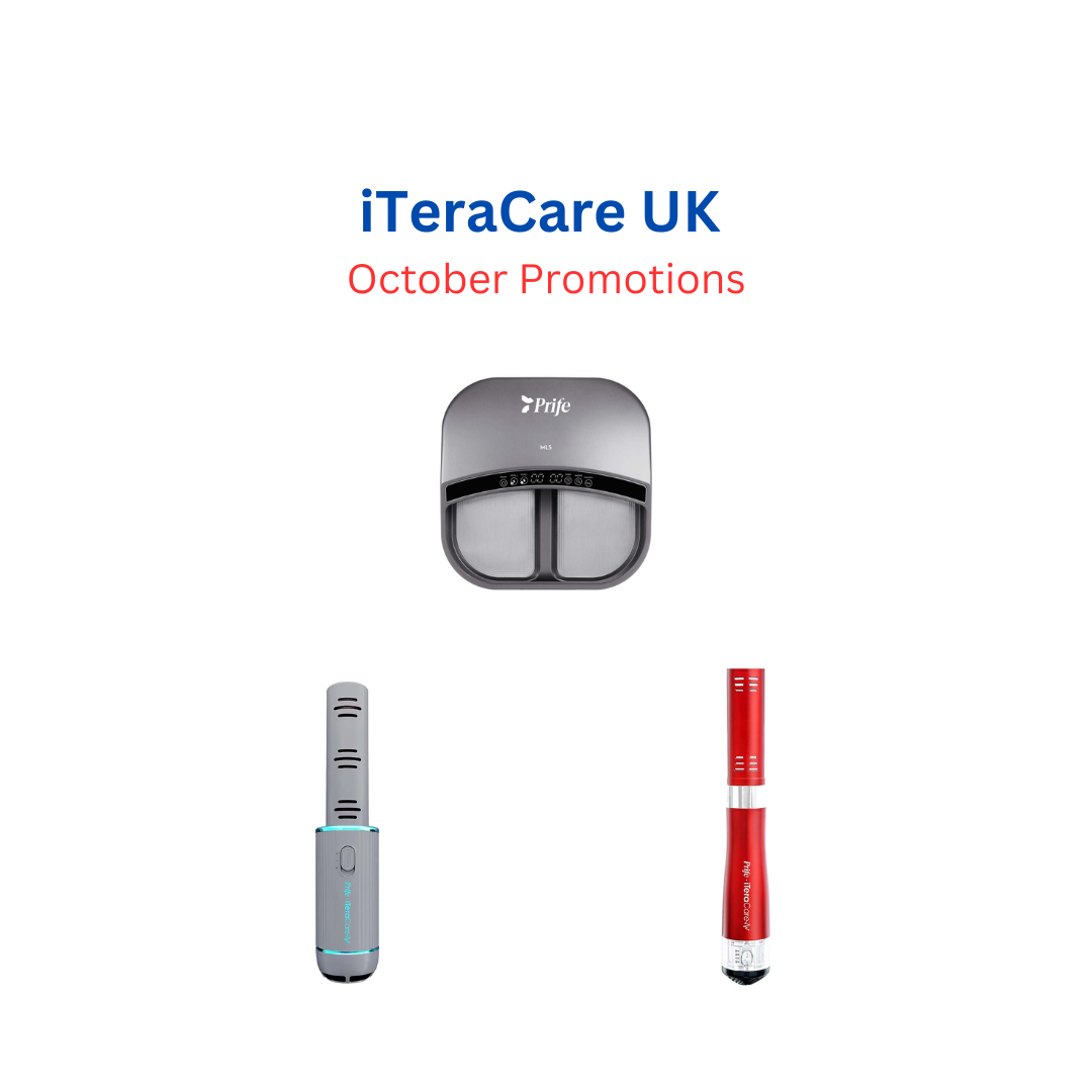 iTeraCare Classic — iTeraCare Device