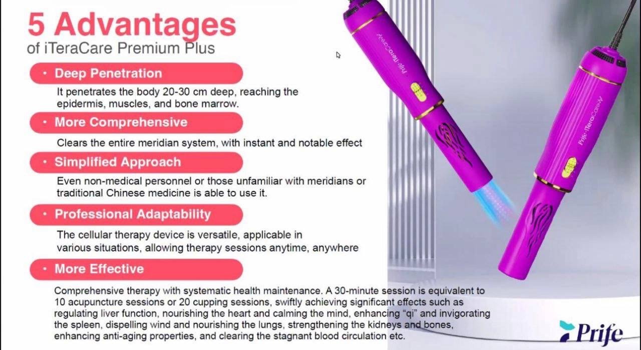 NEW iTeraCare Premium Plus Now Available on Pre-Order! — iTeraCare Device