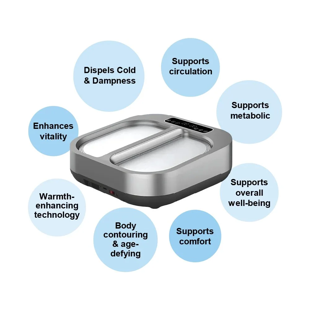 Key Benefits of iTera- Bio Lite | TeraHertz Foot Therapy — iTeraCare Device