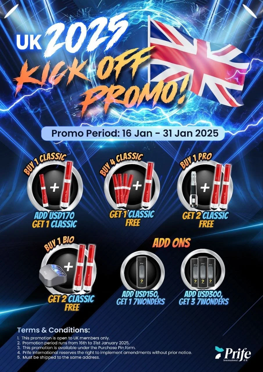 iTeraCare Classic — iTeraCare Device