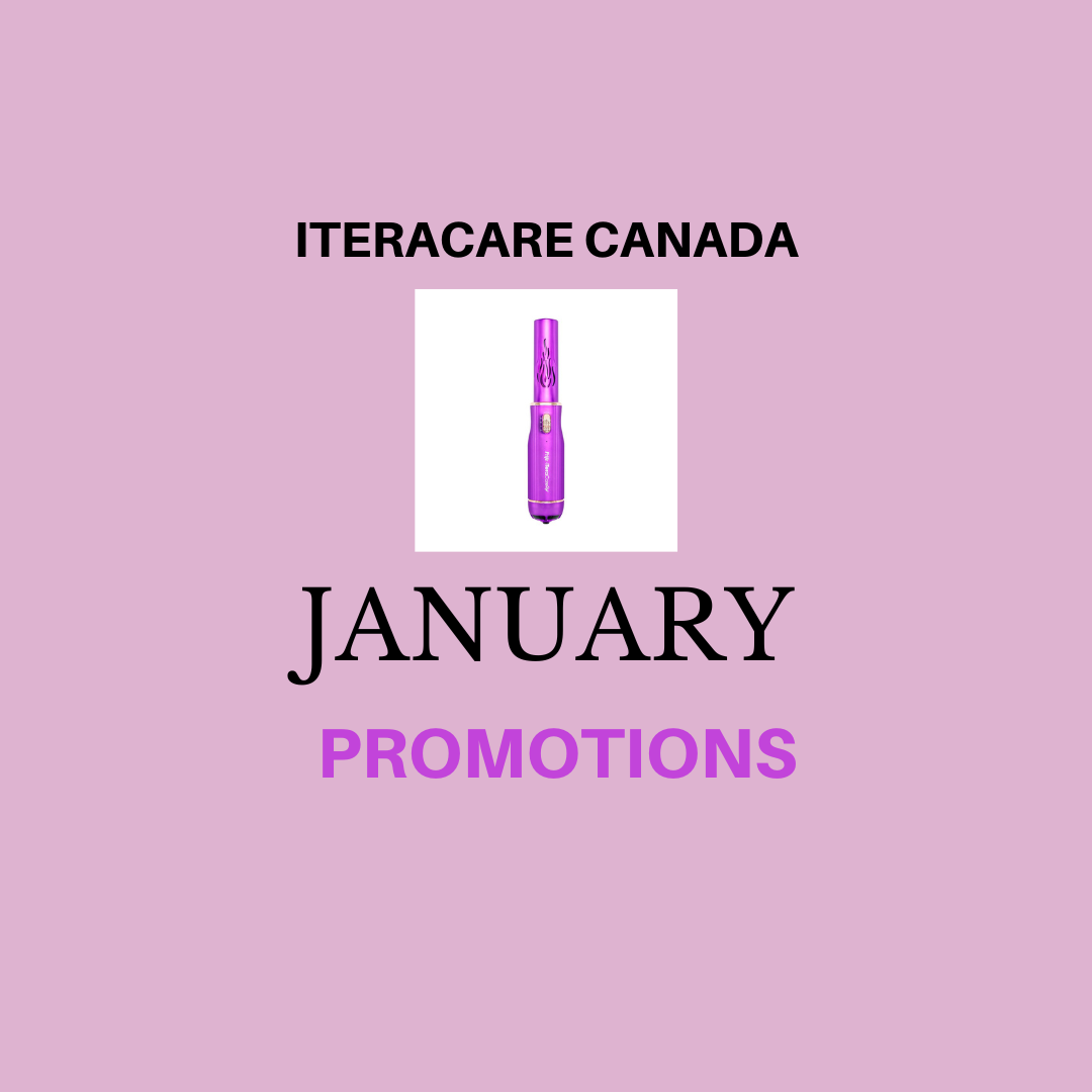 iTeraCare Usage Guide — iTeraCare Device