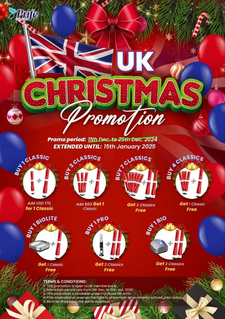 iTeraCare Classic — iTeraCare Device