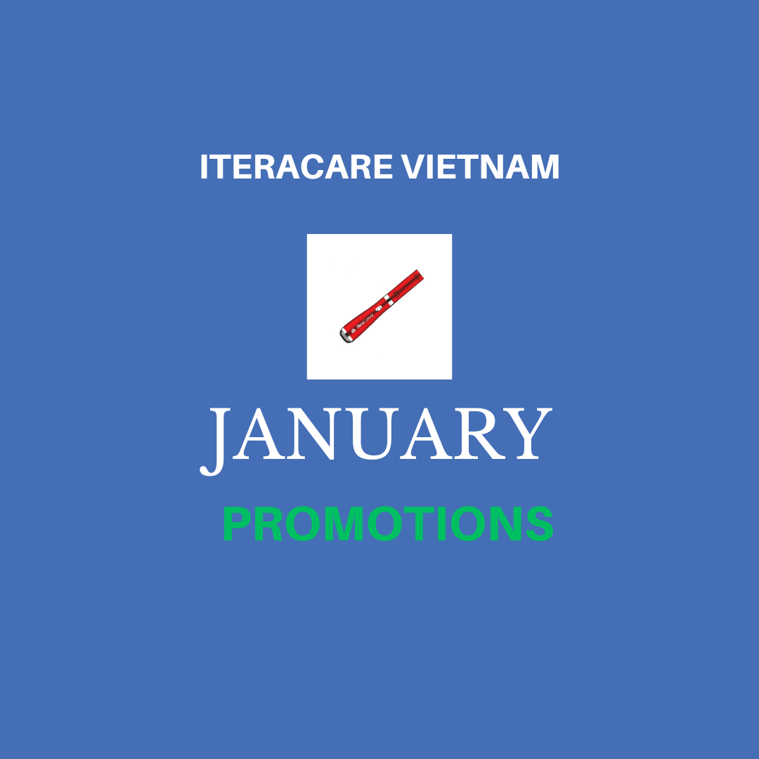 iTeraCare Classic — iTeraCare Device