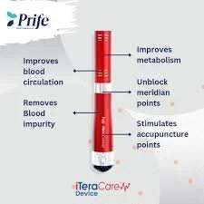 iTeraCare Classic 2.0 - Genuine Official Terahertz Wand by Prife ...