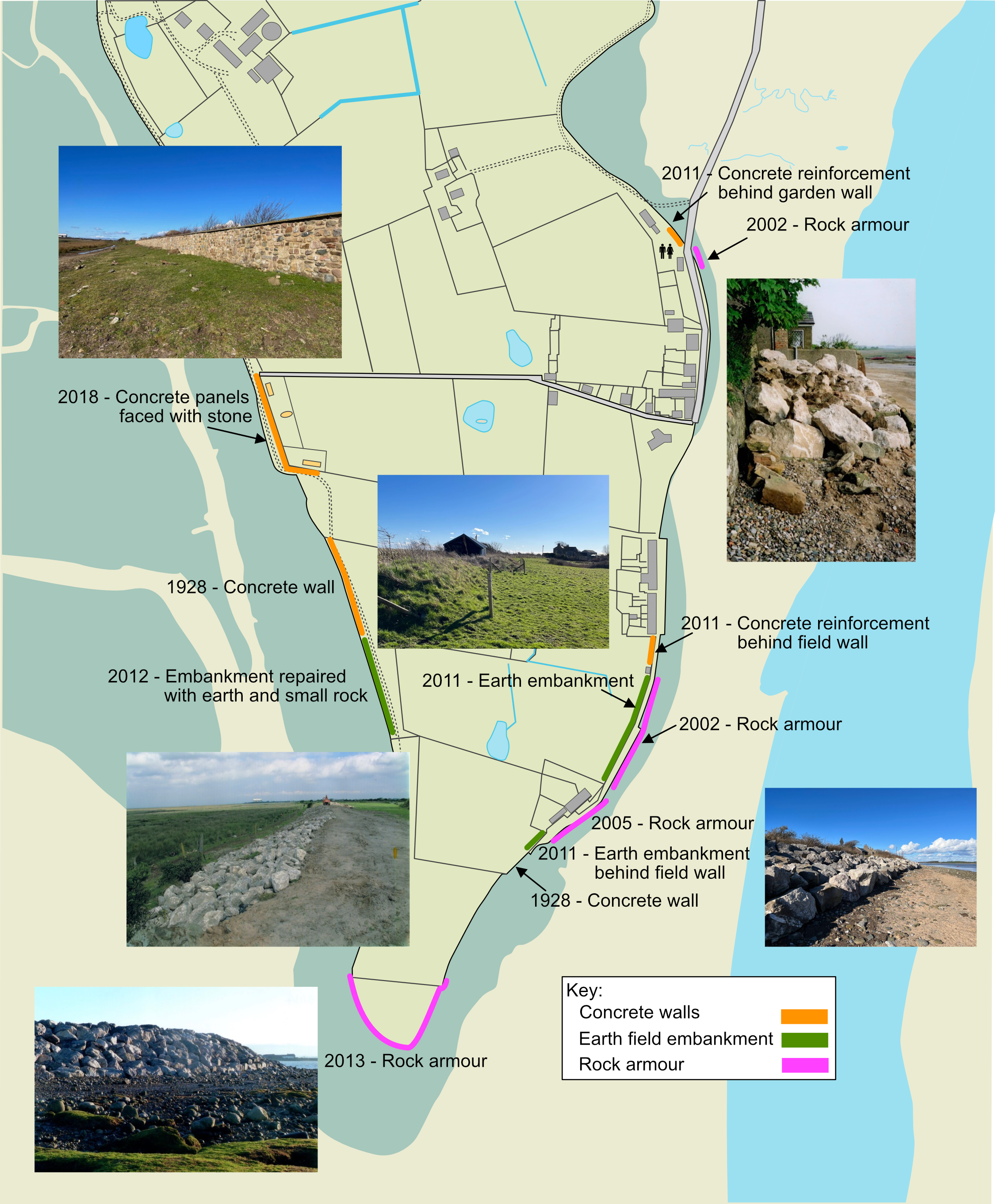 Sea Defences — Sunderland Point