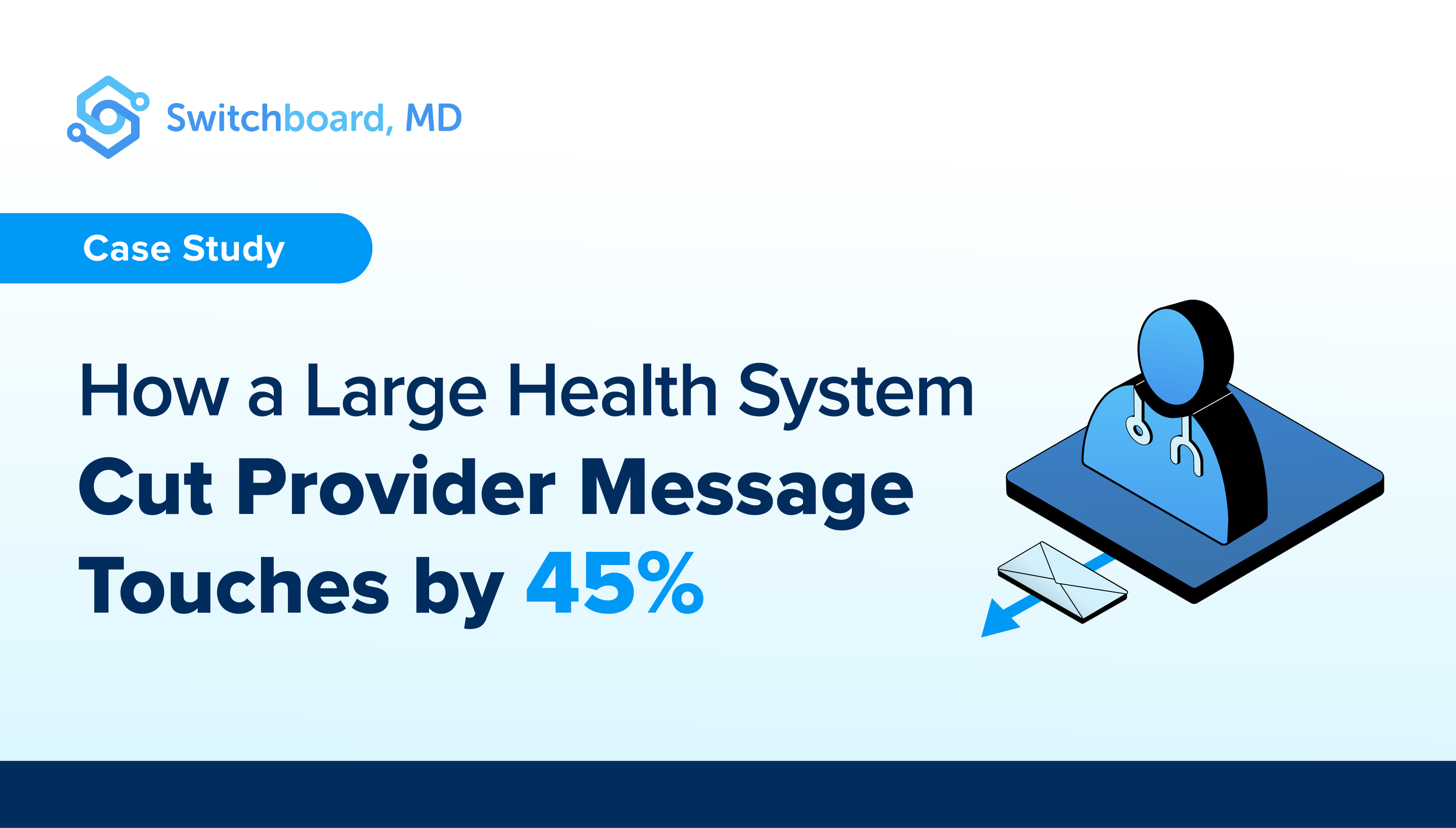 Large Health System Cuts Provider Message Touches by 42% with Switchboard, MD — Switchboard, MD