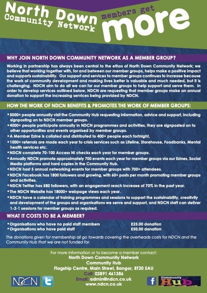 Members Support — NDCN