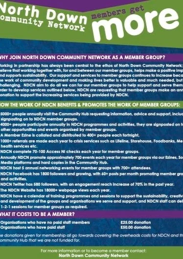 Members Support — NDCN