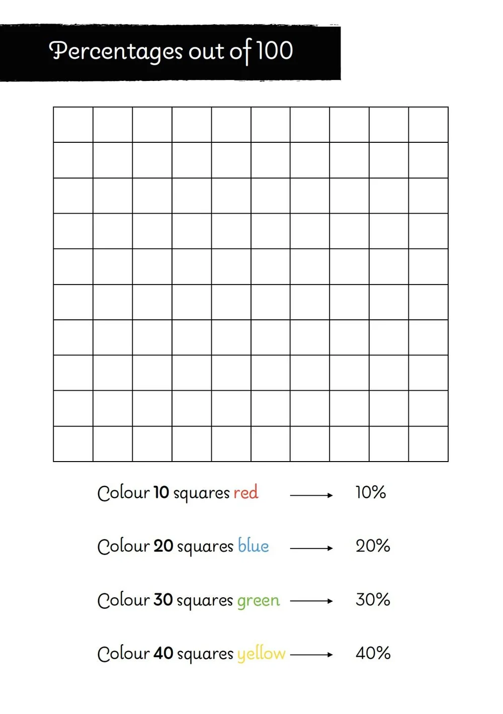 Basic Algebra Practice Questions With Answers - Age 9-12 — Guinea Pig ...