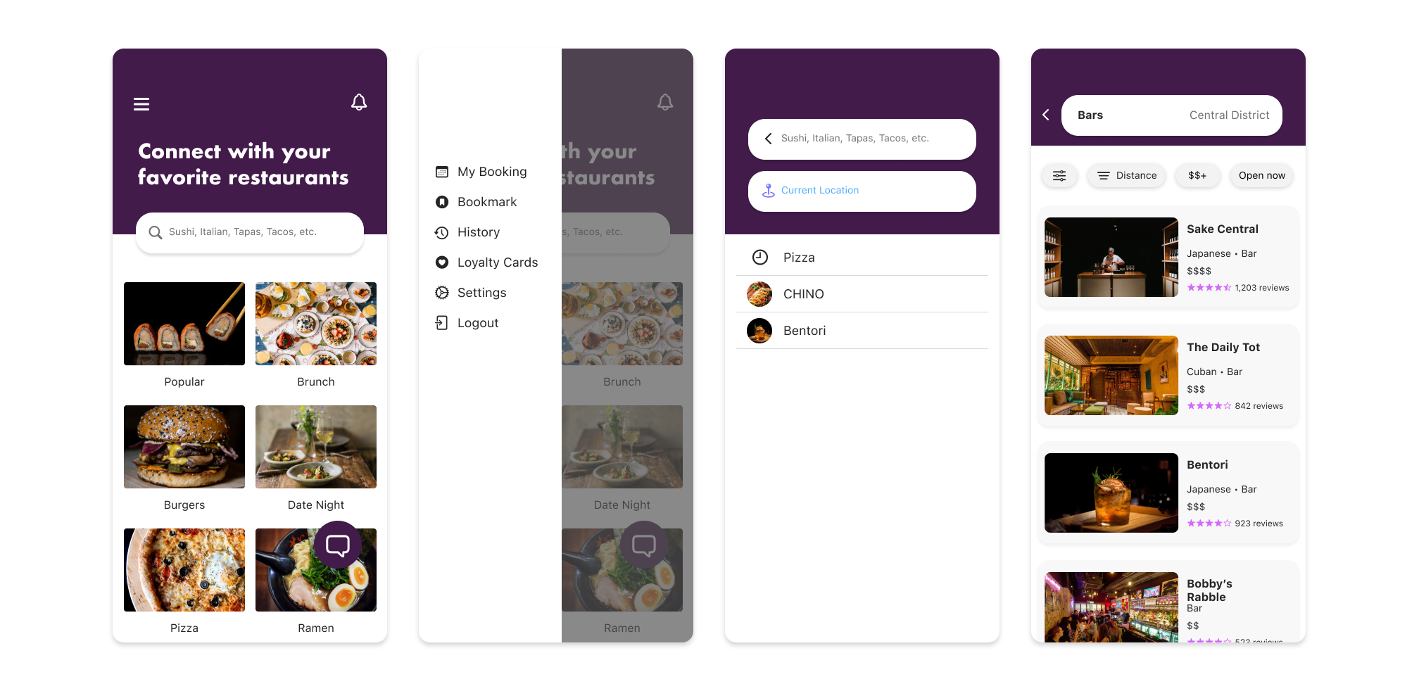 bistrochat — Abigail Choy