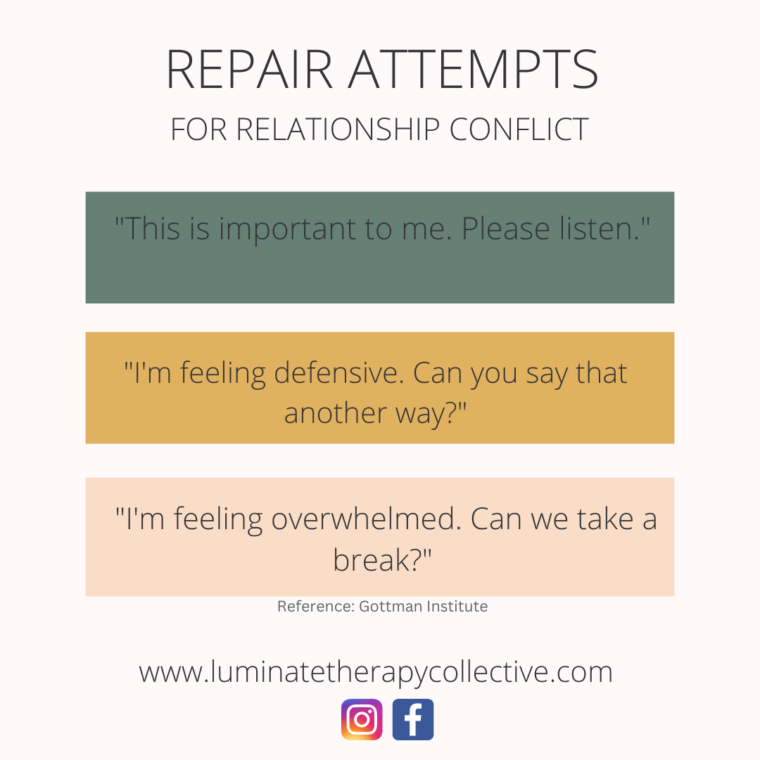 Hitting The Reset Button: Relationship Repair Attempts- Jeana Wescott ...