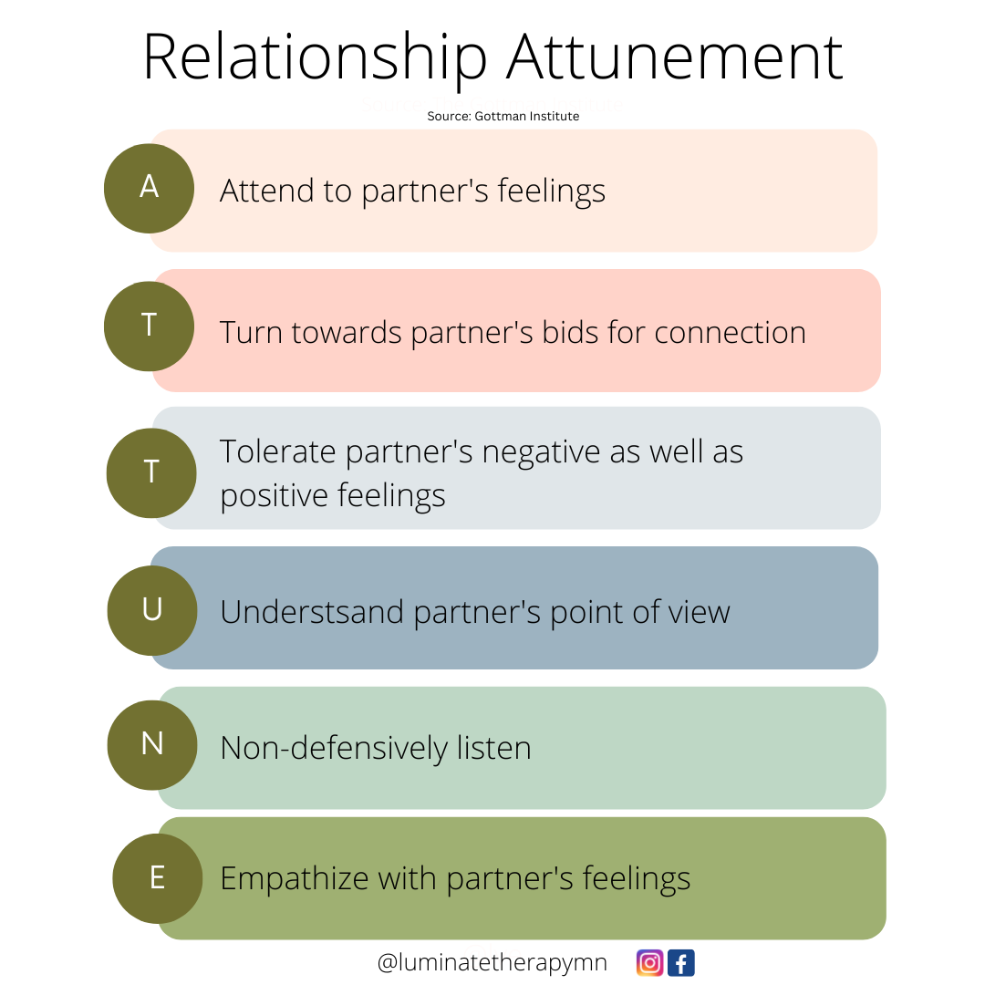Affair Recovery: The Three Stages To Healing Your Relationship ...