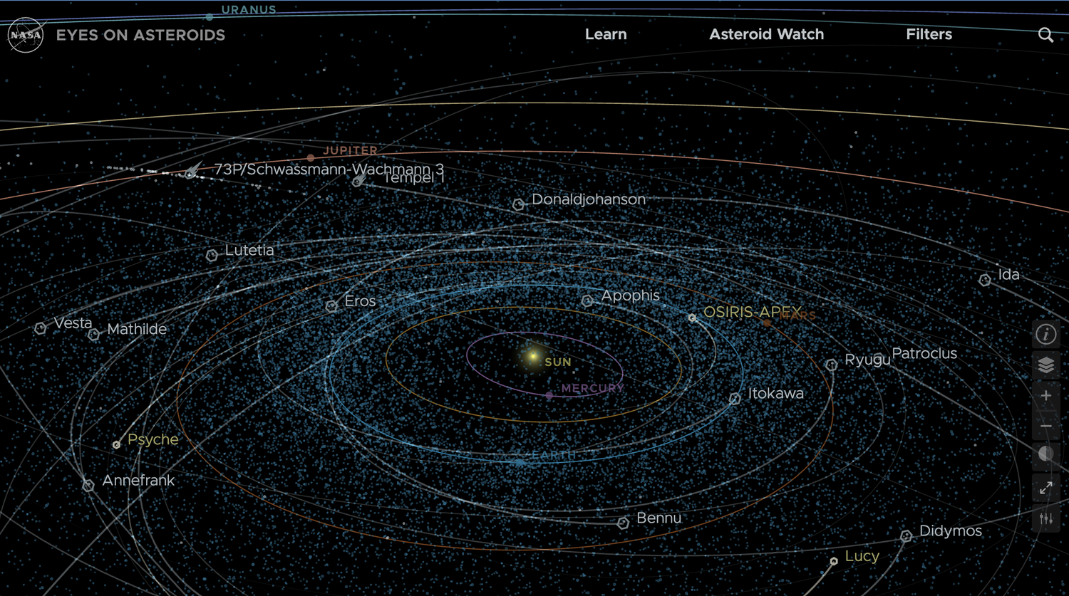 Keep Your Eyes on Asteroids — The Barringer Crater Company