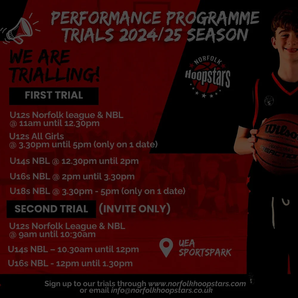 Norfolk Hoopstars