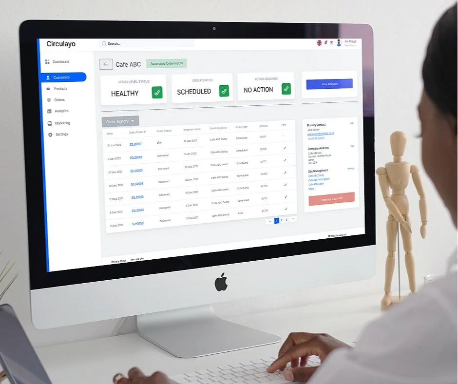 The Sustainable Packaging Platform - Circulayo