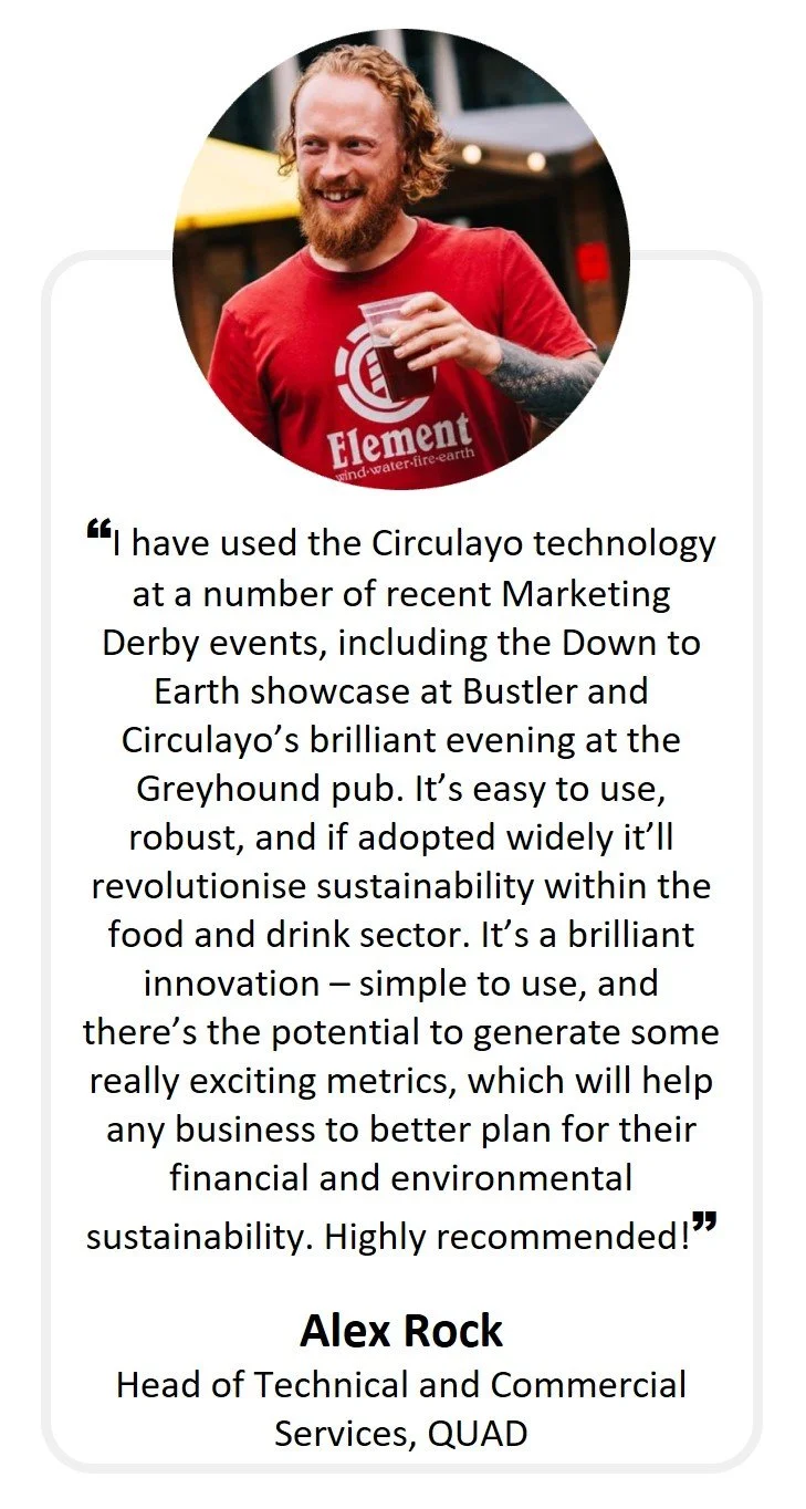 The Sustainable Packaging Platform - Circulayo