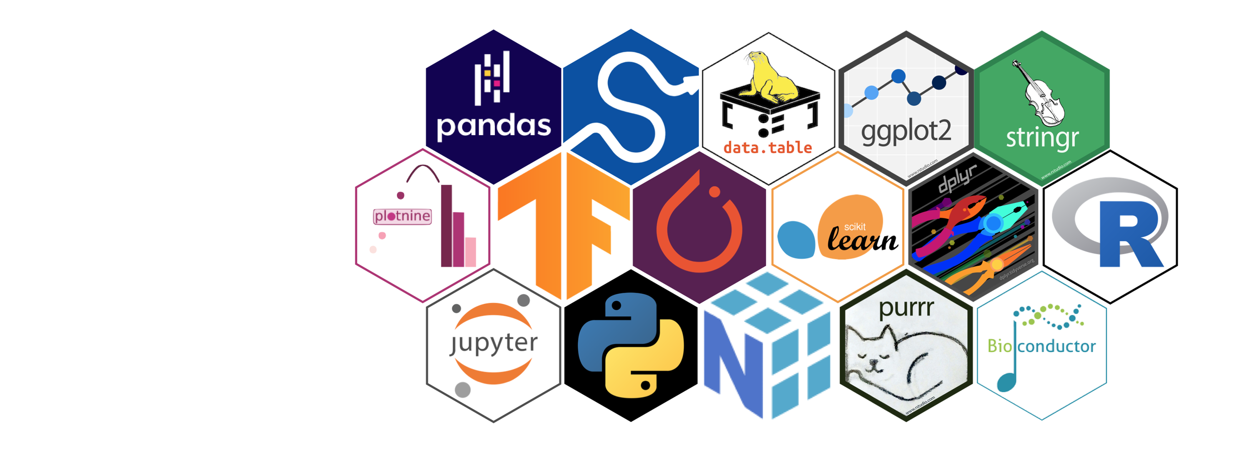 Liu Lab for Genomic Data Science